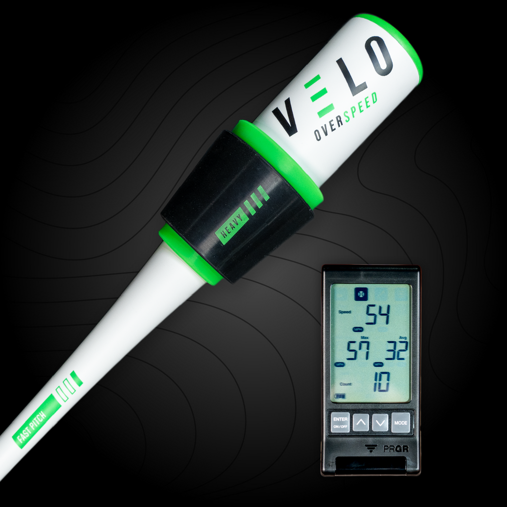 VELO Overload/Underload – Velo Sports